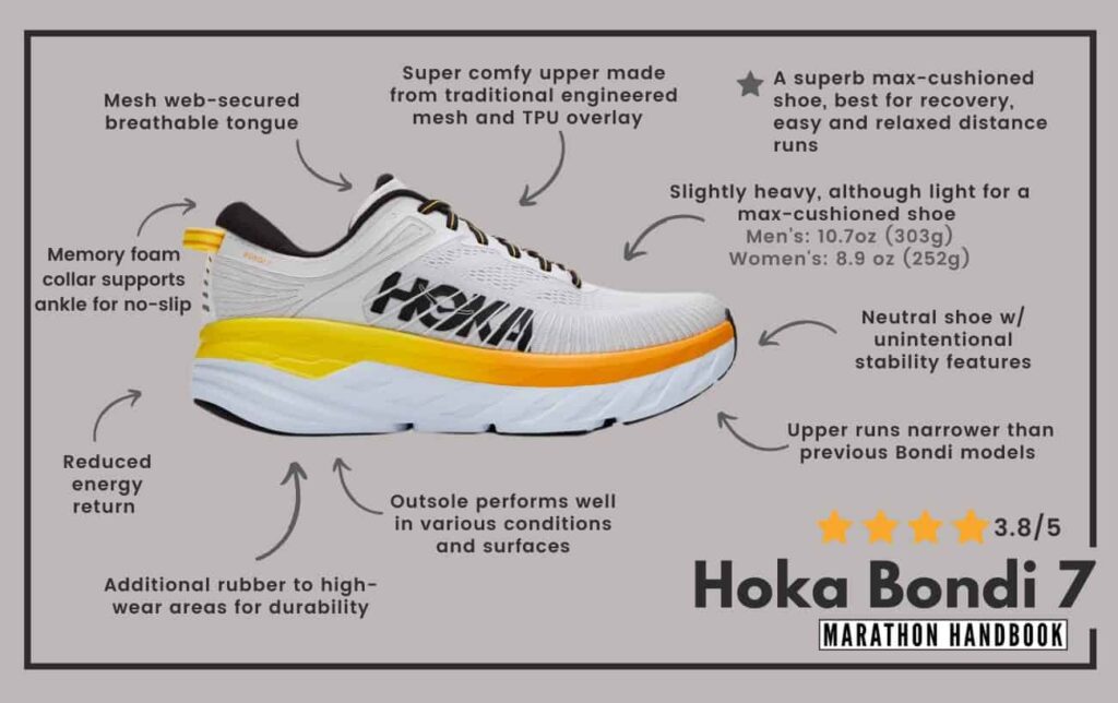 How Much Height Do Hoka Shoes Add?