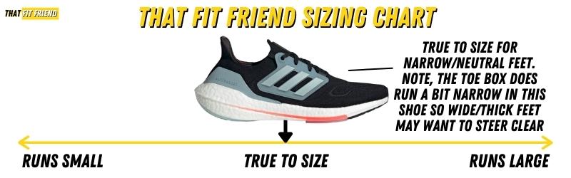 Do Adidas Ultra Boost Run True To Size?