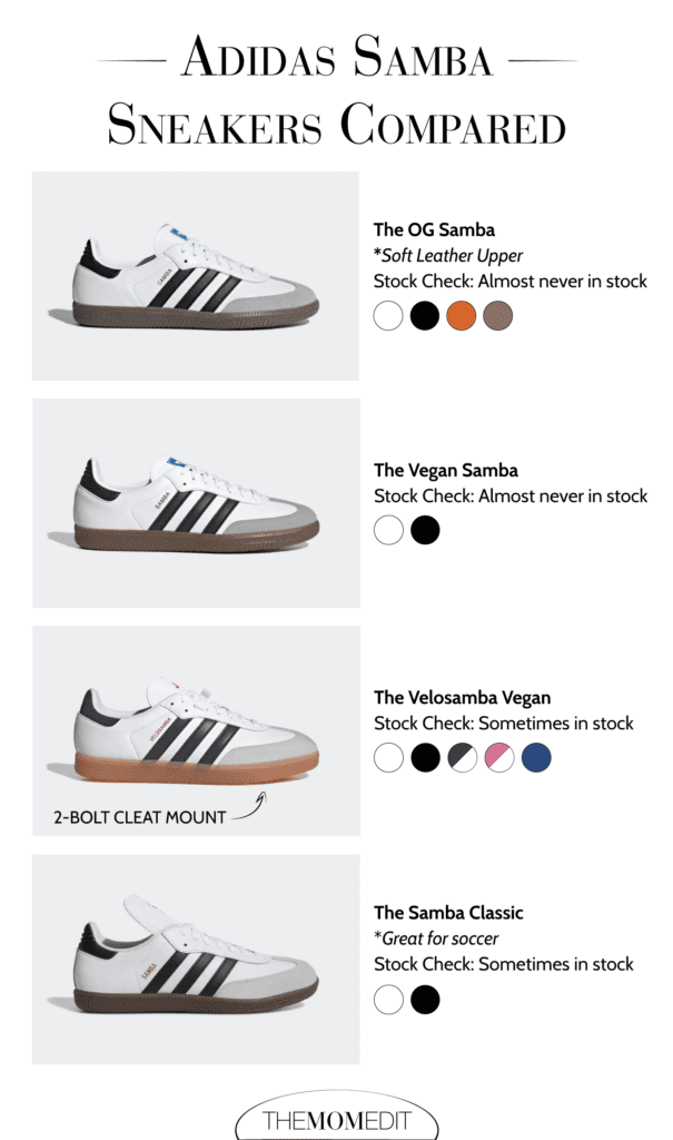 Echoing Classics: Shoes Similar To Adidas Samba