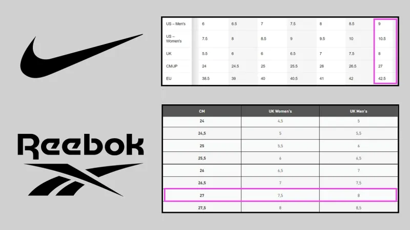 How Do Nike Shoes Fit Compared To Reebok?