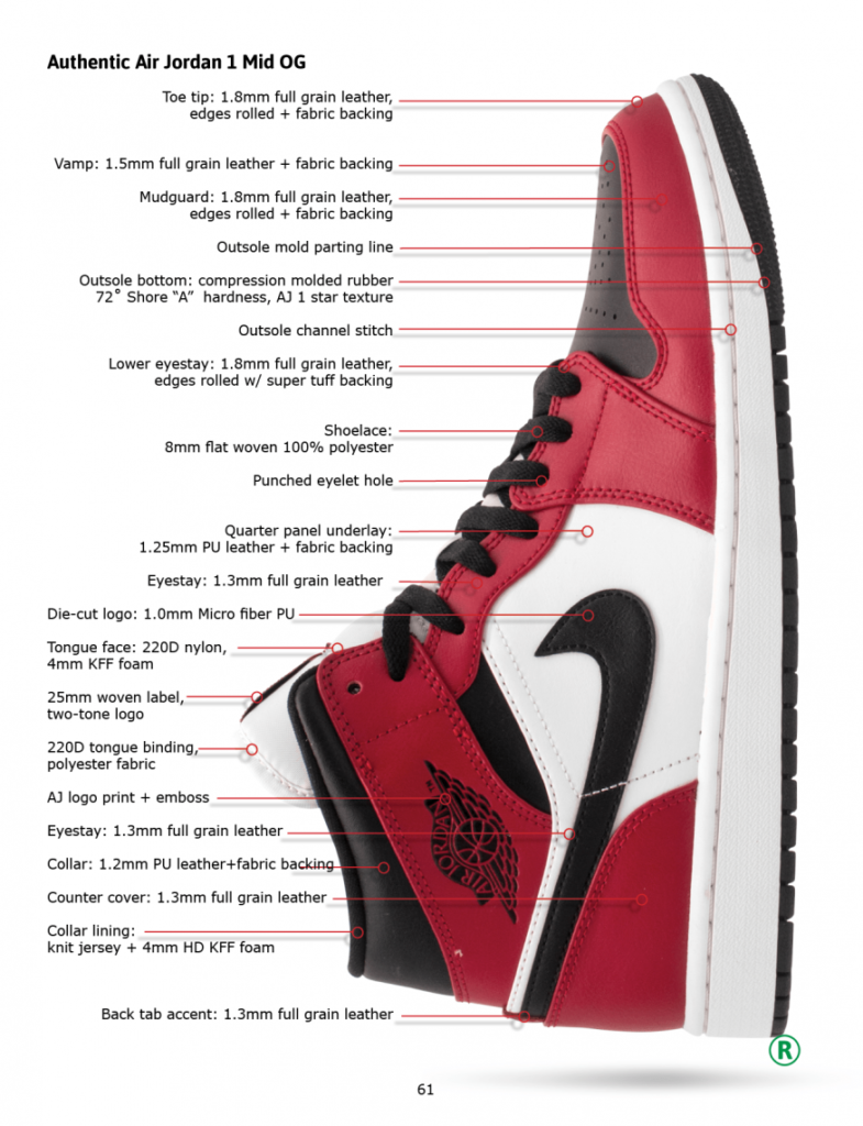 How To Authenticate Nike Shoes?