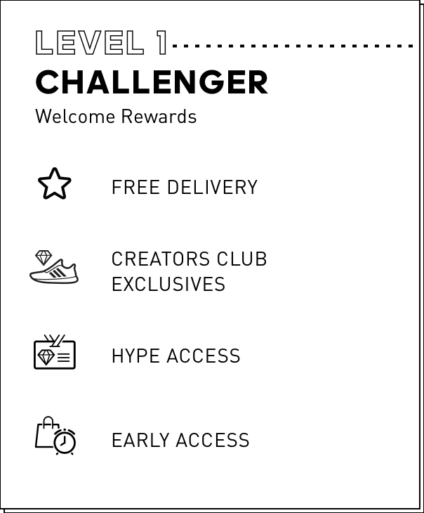 How To Use Adidas Creators Club Points?