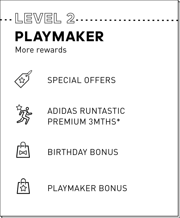 How To Use Adidas Points?