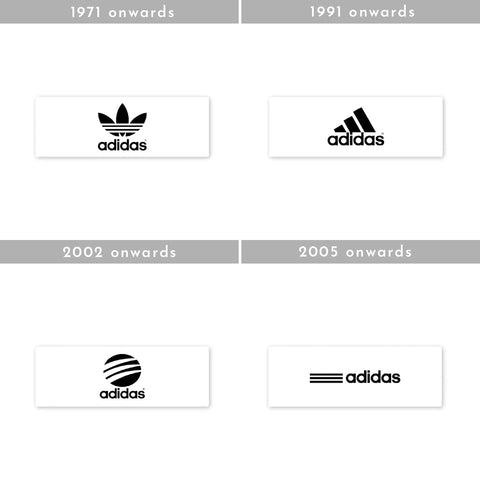 What Adidas Means?