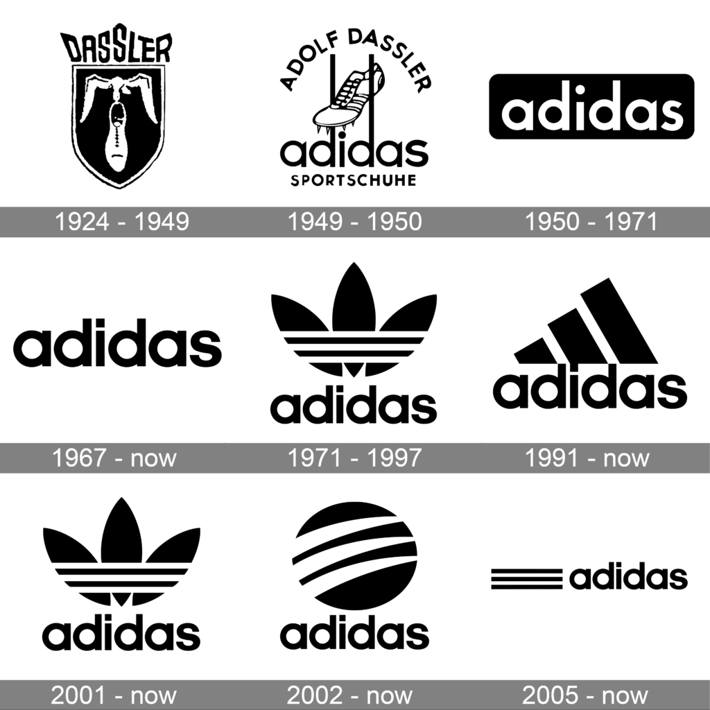 What Does The Adidas Logo Mean?