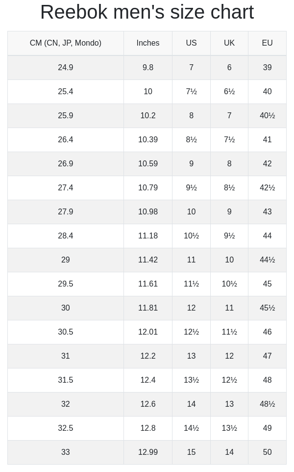 What Is Reebok B M Sizing?